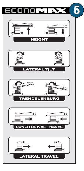EconoMAX Series C-Arm Tables | Great Lakes Imaging