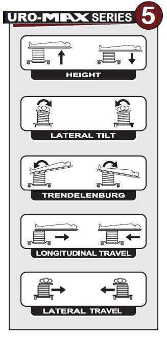 URO-MAX urology c-arm tables - Surgical Tables Inc